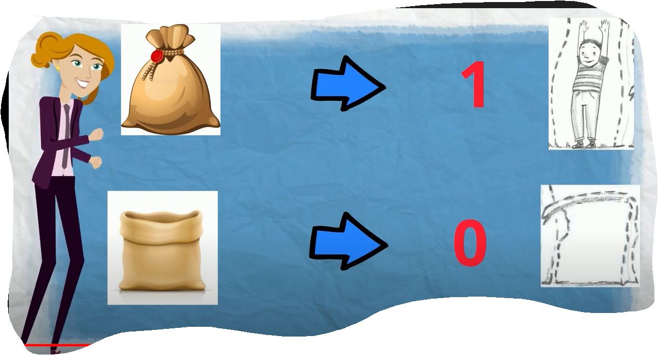 Il codice binario spiegato ai bambini - MaestraStem